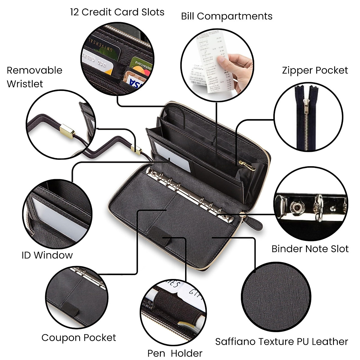 Cash Envelope Wallet All in One Budget System with 12x Tabbed Cash Envelopes , 12x Monthly Budget Cards ,1x Yearly budget planner sheet Complete Money Organizer Set for Cash RFID Blocking