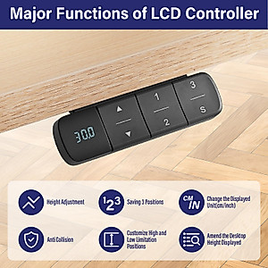 TOPSKY Dual Motor 3 Stage Electric Adjustable Standing Desk Frame Heavy Duty 300lb Load Capacity for Home Office (Black Frame Only)