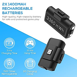Auarte Controller Charger for Xbox One/Series X|S/Elite Controller, Dual Charging Station Dock with 2x1400mAH(3360mWH) Rechargeable Battery Packs & 4 Covers for Xbox One/S/Elite/Core Controller