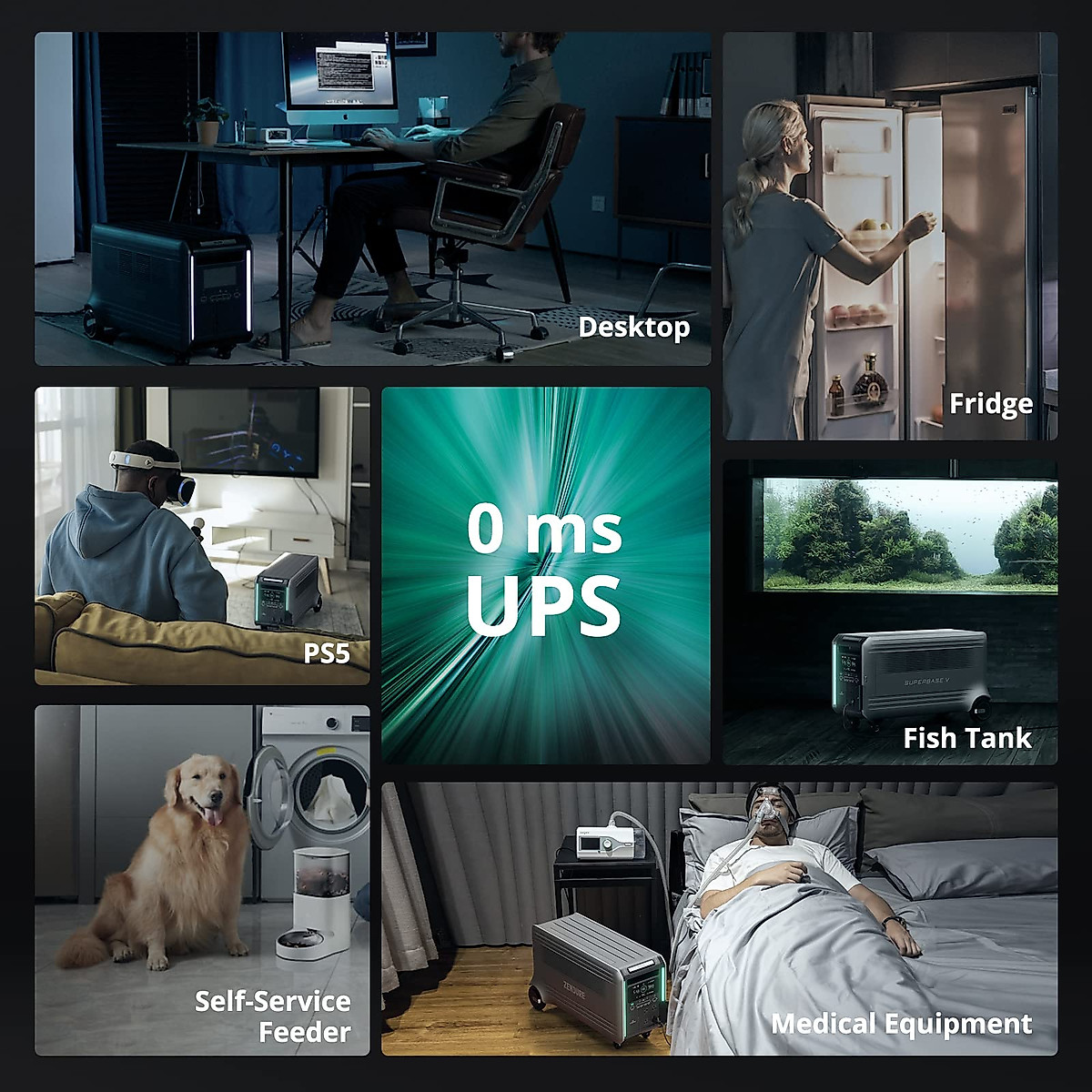 Zendure Solar Generator, Portable Power Station SuperBase V 4.6KWh Expandable Home Battery, 120V/240V, 3800W AC Output, LiFePO4 Battery for Home Backup, Emergency, Vanlife, RV, Tiny House, Off-grid