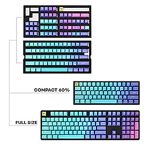 108 Key ABS Double Shot SA Keycap Set - Azure (Hardcap / Ducky)