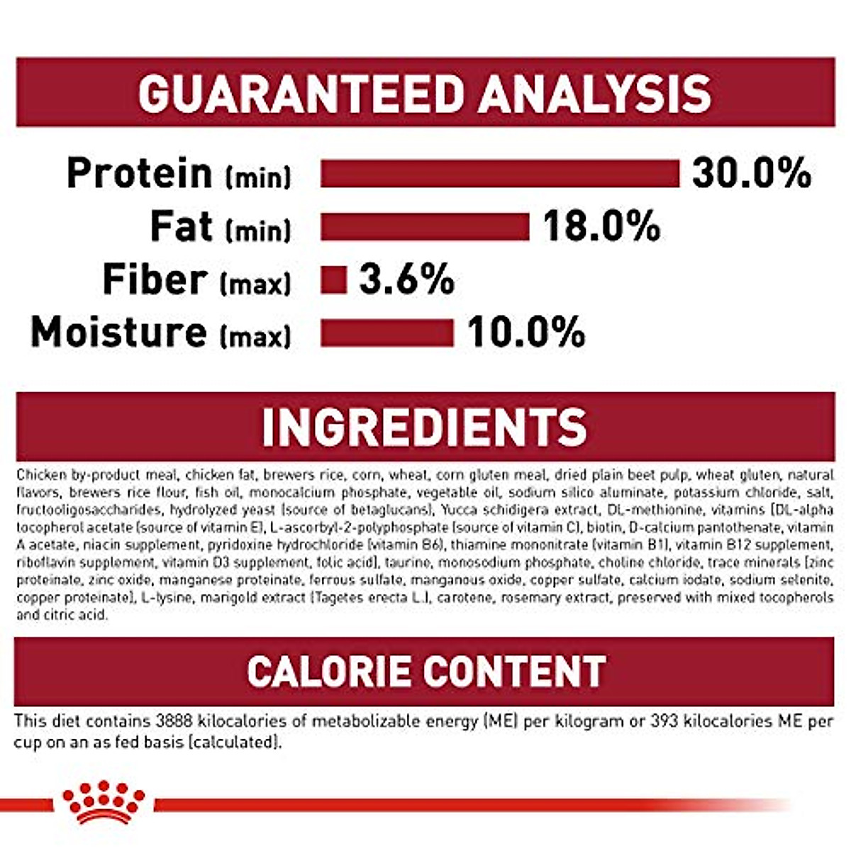 Royal Canin Medium Puppy Dry Dog Food, 30 lb bag