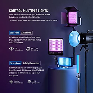 NEEWER RGB1200 60W RGB LED Video Light with APP & 2.4G Control, 22000 Lux@0.5m/1% Precise Min Dimming/360° RGB/ CRI 97+/TLCI 98+/2500K-8500K/18 Light Scenes for Studio Lighting Photography Videography