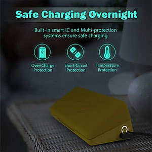 TUSITA Charger Compatible with Snapchat Spectacles 2 - USB Magnetic Charging Cable 5ft 150cm - HD Video Camera Sunglasses Accessories