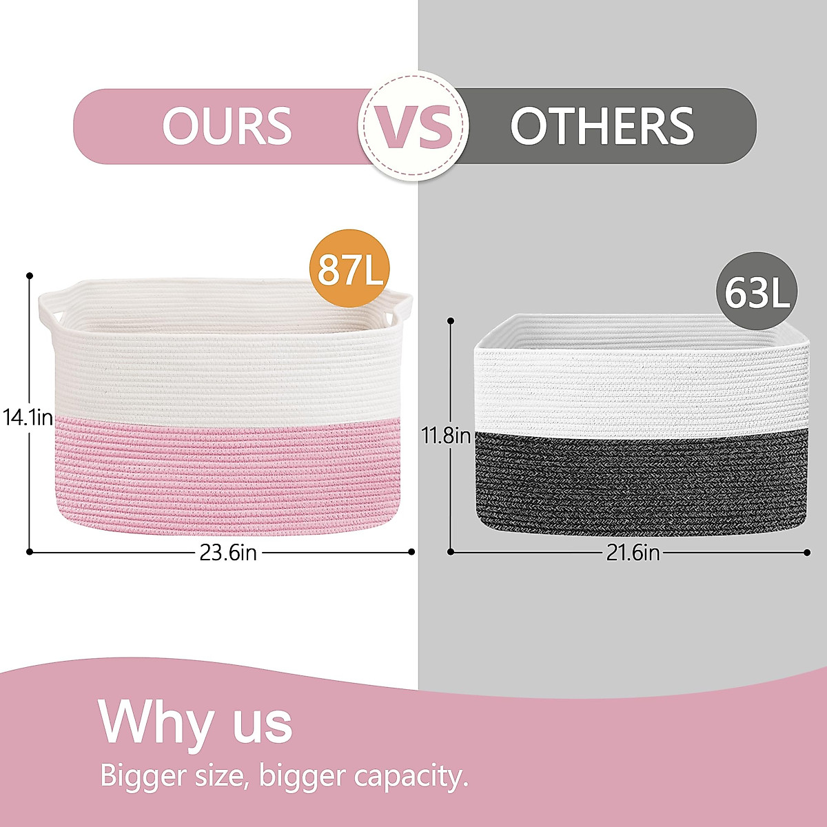 MEGASKET XXXL Pink Storage Basket, 23.6" x 15.7" x 14.1" Rectangle Cotton Rope Basket, Extra Large Blanket Basket, Kids Toy Basket Bins, Wicker Woven Basket, Decorative Basket Gift for Nursery Storage