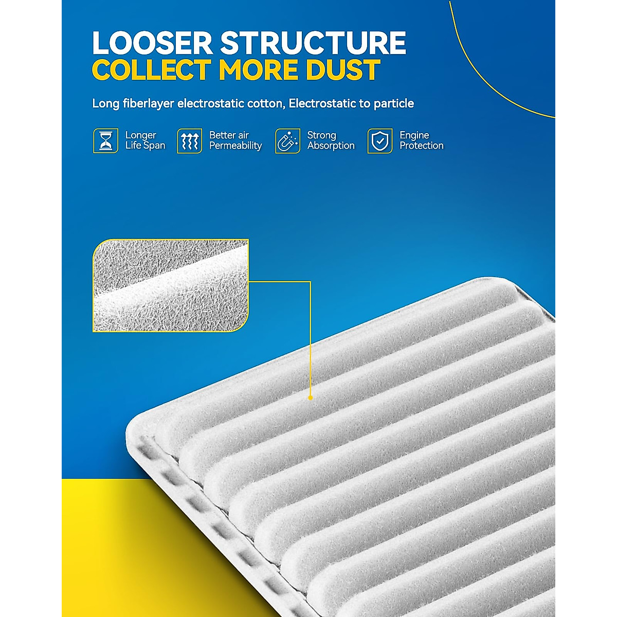 PHILTOP Engine Air Filter CA10171 Replacement for Camry 2007-2009 2.4L, Camry 2010-2017 2.5L, Venza 2009-2016 2.7L - Gas L4 Engine