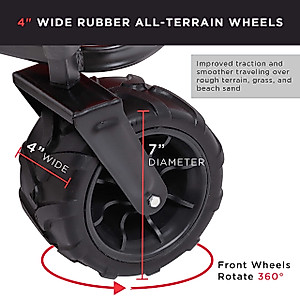 Red Wide Wheel Wagon All-Terrain Folding Collapsible Utility Wagon with Push Bar - Portable Rolling Heavy Duty 150 Lbs Capacity Canvas Fabric Cart Buggy - Beach, Garden, Sporting Events, Park, Picnic