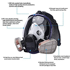 Generies FNWD 17 in 1 Full Face Respirator,Reusable Protective Face Cover with Adjustable Strap Widely Used in Organic Gas,Anti-Dust,Paint Sprayer,Chemical,Woodworking (Eye Protection)
