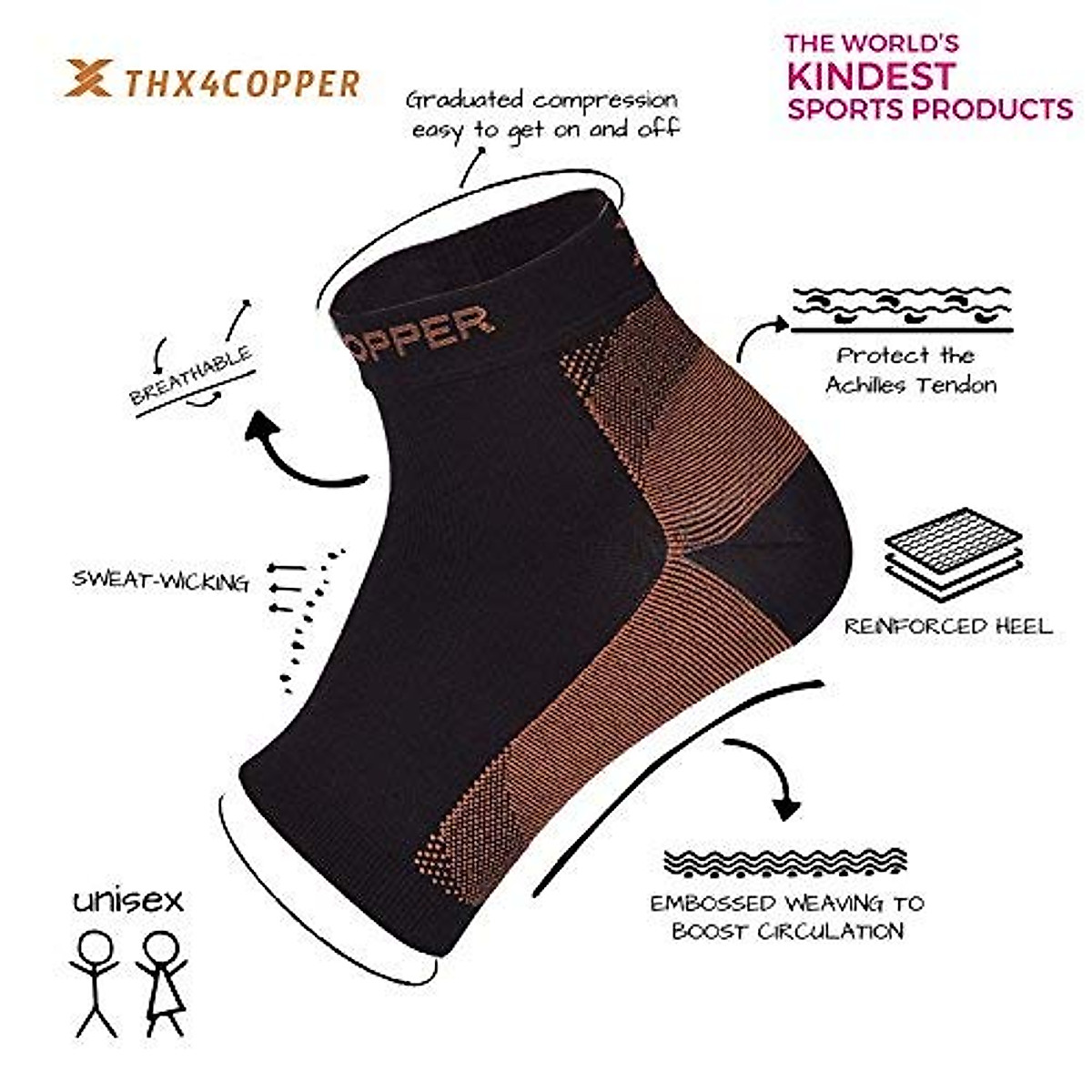 Thx4 Copper Compression Recovery Foot Sleeves for Men & Women, Copper Infused Plantar Fasciitis Socks for Arch Pain, Reduce Swelling & Heel Spurs, Ankle Sleeve with Arch Support-X-Large
