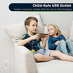 TOPGREENER 3.6A USB Wall Outlet Charger(Upgraded), 15A Tamper-Resistant Receptacles, Compatible with iPhone SE/11/XS/XR/X/8, Samsung Galaxy S20/S10/S9/Note & More, UL Listed, TU2153A, White 2 Pack