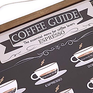 WEROUTE Espresso Coffee Patent Print Poster Infographic Guide Painting Coffee Lover Gift Kitchen Living Room Art Decor Printed on Canvas Scroll Wood Hanger Painting 16 x 24 inch (with Frame)
