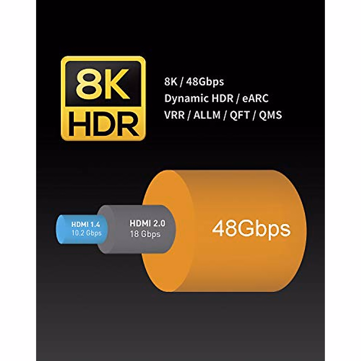 Zeskit Lite 48Gbps Slim Certified Ultra High Speed HDMI Cable 5ft, 4K120 8K60 144Hz eARC HDR HDCP 2.2 2.3 Compatible with Dolby Vision Apple TV 4K Roku Sony LG Samsung Xbox Series X RTX 3080 PS4 PS5