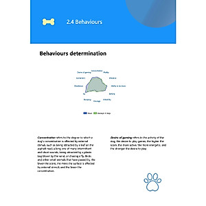 AffinityDNA PetGen - Dog Breed, Health, Behaviour & Trait Identification Test Kit | at-Home Sample Collection Cheek Swab Kit | Full Genetic Test for Dogs| Results in 4 Weeks | No Extra Fees