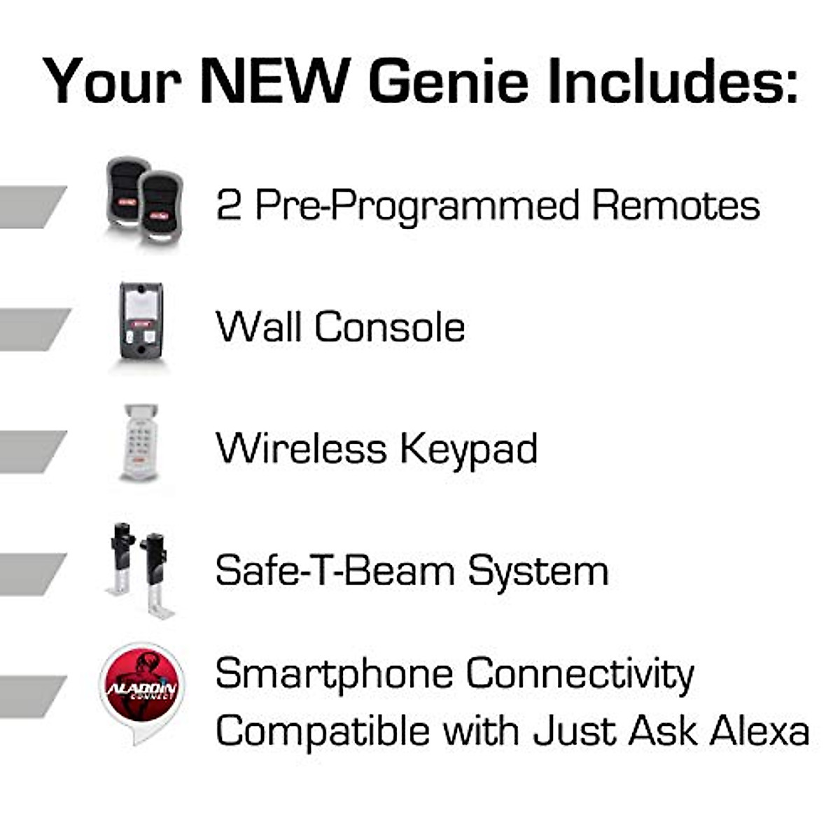 Genie QuietLift Connect – WiFi Smart Garage Door Opener with Added Wireless Keypad, ¾ HPC Smart Belt Drive – Compatible with Alexa and Google Assistant, Model 3053-TKV