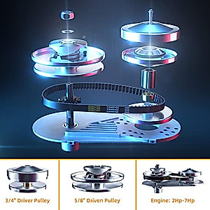 212cc Torque Converter Go Kart Clutch 3/4 inch 10T 40/41 & 12T 35 Chain Predator Drive Belt Pulley Replace for Manco Comet TAV2 Mini Bike - 30 Series