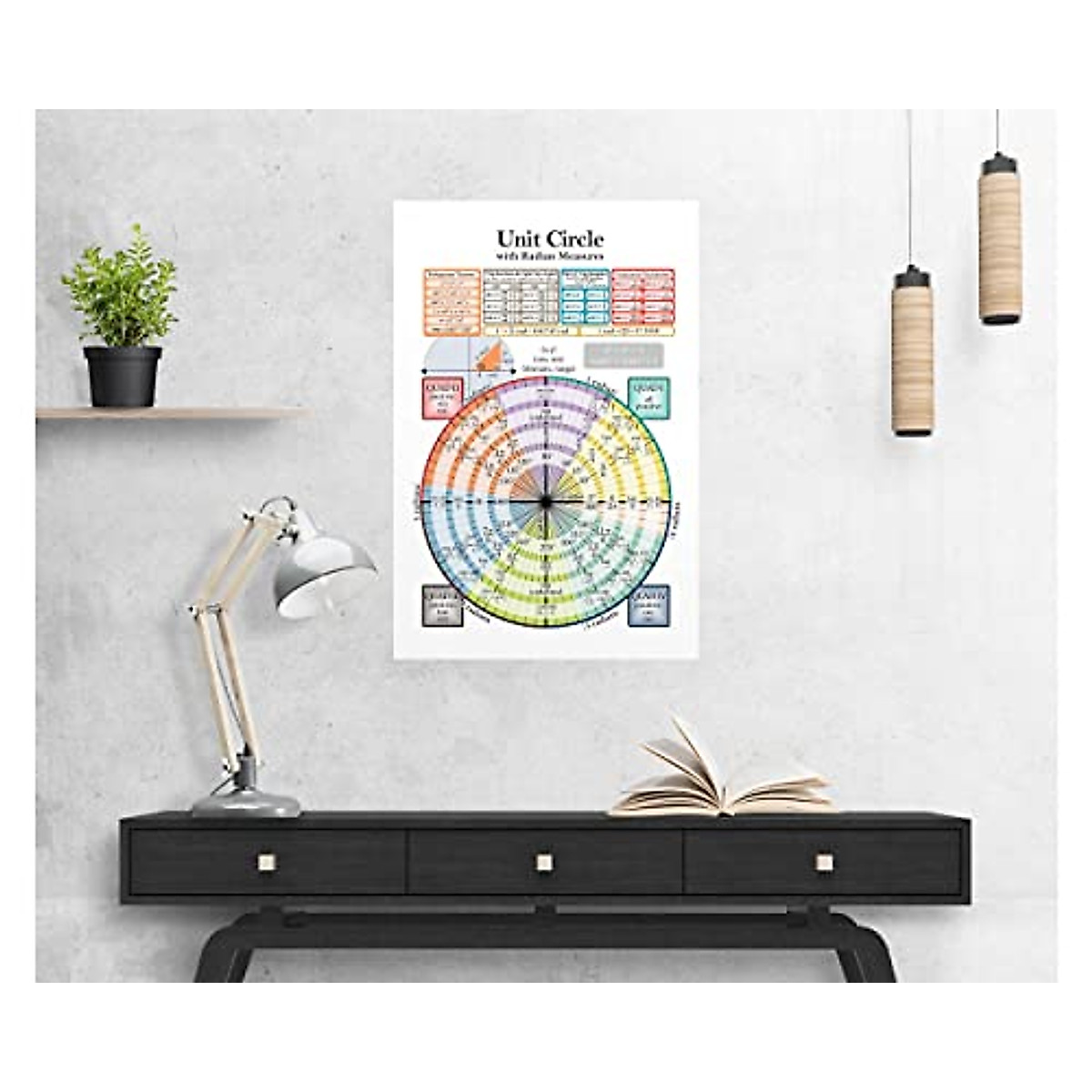 FESOGO Unit Circle With Radian Measures Cos Sin Recipe Math Poster Colorful Classroom Home Decor Wall Art Print Poster Chart UNFRAMED