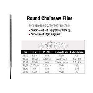 Corona CF4050732SC0CD Round Chainsaw Smooth Cut File Carded, 8-Inch by 7/32-Inch