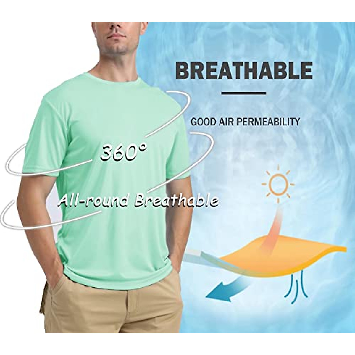 BIYLACLESEN Shirts for Men Sun Protection Shirts Short Sleeve UV Protection Shirts Dry Fit Athletic T-Shirts Quick Dry Lightweight Hiking Shirts Mint Green