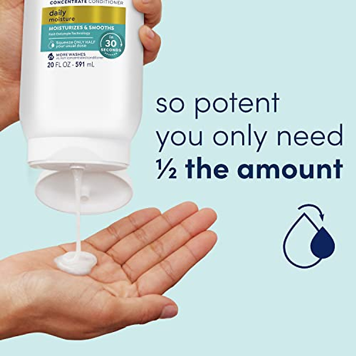 Dove Ultra Daily Moisture Concentrate Conditioner for Dry Hair Moisturizes and Smooths in 30 Seconds, With Fast-Detangle Technology and 2X More Washes 20 oz