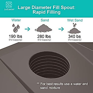 LE CONTE 4Pcs Offset Hanging Umbrella HDPE Weighted Base Patio Cantilever Umbrella Free Standing Square 340-lb Water or Sand Filled Weight Base for GRENOBLE Offset Cantilever Umbrella