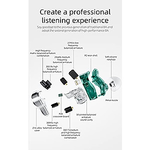 KZ-AST in-Ear Monitors, 24BA Top-Level Configuration HiFi Stereo Earphones, Lightweight Noise Isolating Stage IEM Wired Earbuds/Headphones for Musician Audiophile (Without Mic, Silvery)