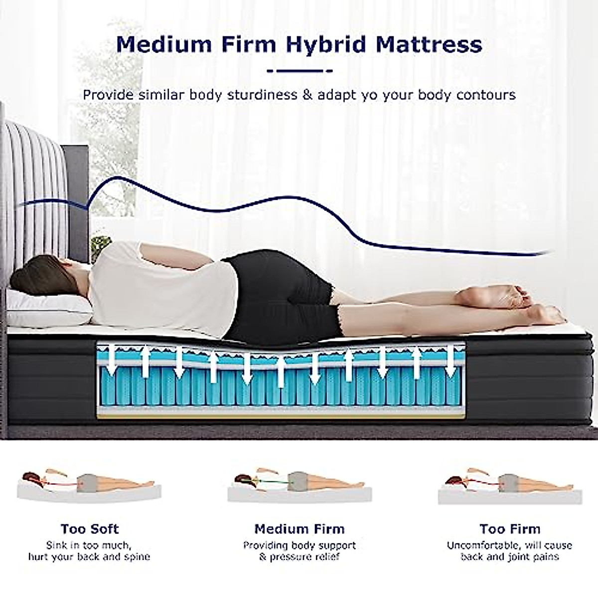 SUI LONG 11 Inch Mattress Full Size, Medium Firm Memory Foam and Individual Pocket Springs Hybrid Mattress for Motion Isolation & Cool Sleep, CertiPUR-US Certified, Full Size Mattress in a Box