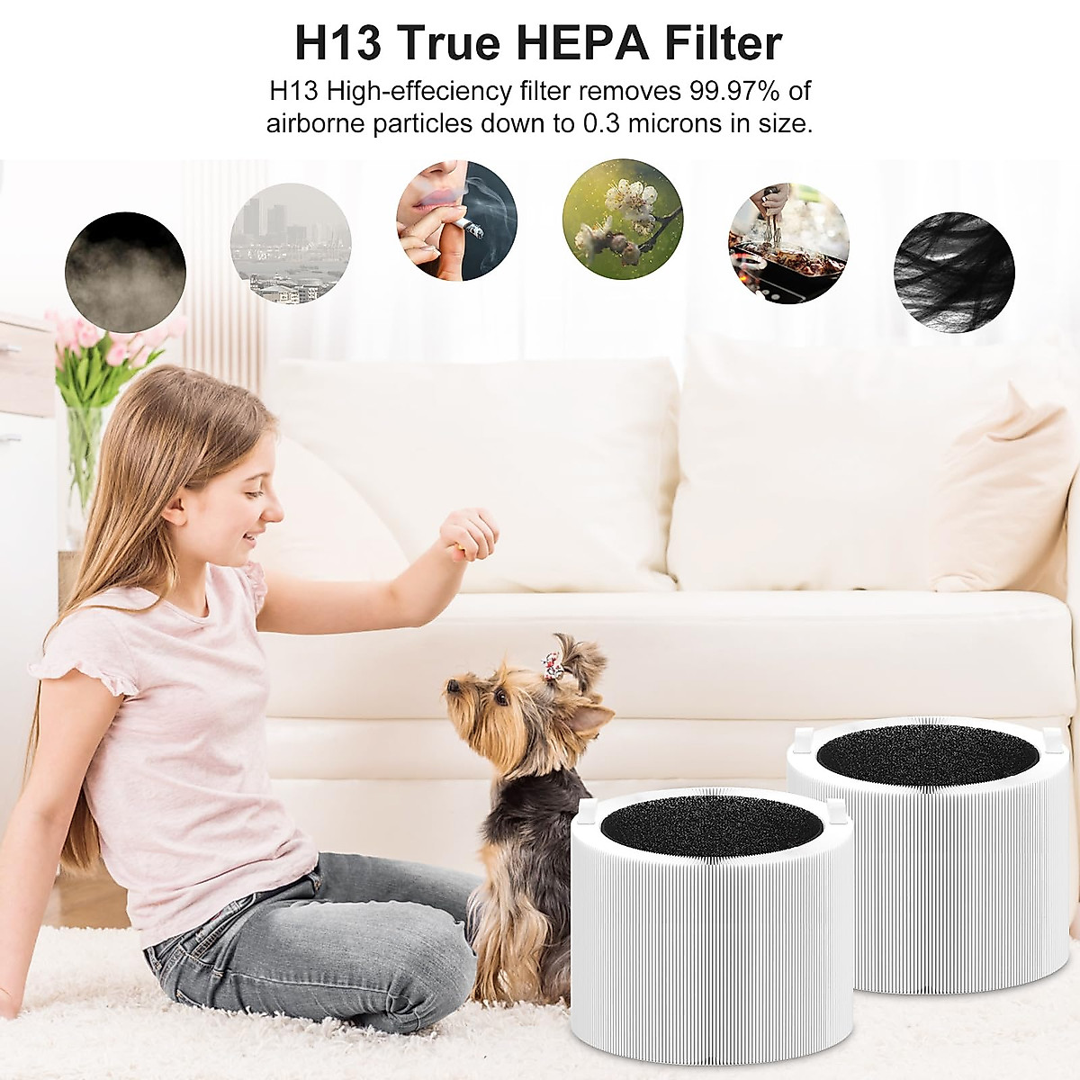 NXBHG Blue Pure 411i/411a Max Replacement Filter Compatible with Blue Pure 411i/411a Max Air Purifier. Blue Pure F4MAX, 3-in-1 H13 Ture HEPA and High-Efficiency Activated Carbon Filters, 2 Pack.