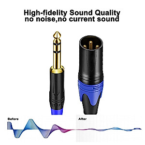 Seefeful 1/4 TRS to Dual Male XLR Cable, 1/4 Inch (6.35mm) TRS to XLR Dual Male Y-Splitter Breakout Lead Microphone Cord - 11.8 Inches