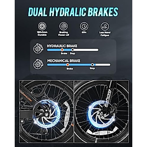 eAhora Juliet 60AH 1000W Electric Bike for Adults, 140 Miles+ Long Range Electric Bike, 20 * 4.0 Fat Tire Electric Mountain Bike, Longer Trip, Commuting, Delivery