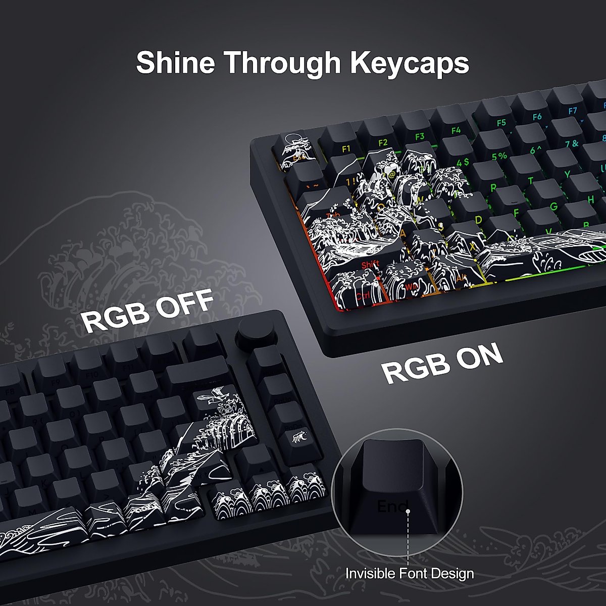XVX Shine Through Keycaps - Double Shot PBT Keycaps 60 65 75 100 Percent, Side Print Key caps Custom 131 Keys Set, Dye Sub Wave of Kanagawa Key caps for Mechanical Keyboards
