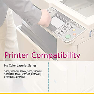 CS Compatible Toner Cartridge Replacement for HP 3505n Q6470A Black Q6471A Cyan Q6472A Yellow Q6473A Magenta HP 502A Color Laserjet 3600N 3600DN 3800N 3800DN 3800DTN CP3505N CP3505DN 5 Color Set