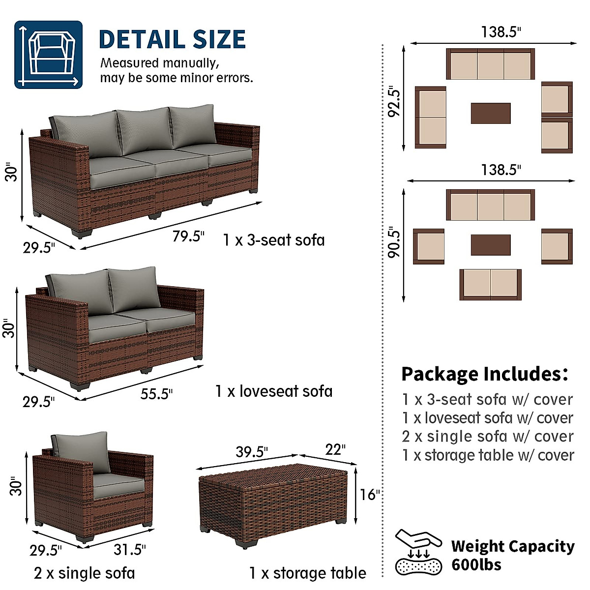 UDPATIO Outdoor Patio Furniture Set 5 Piece Wide Armrest Rattan Patio Sofa Sets w/Storage Table and Waterproof Covers for Poolside Deck Backyard, Grey