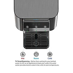 Brio Countertop Bottleless Water Cooler Dispenser with 2 Stage Filtration, Self Cleaning - 2 Stage Water Filters Included