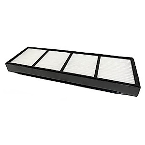 Nispira True HEPA Replacement Filters Compatible with Finn Air Purifier Part RFT9908. 2 Sets