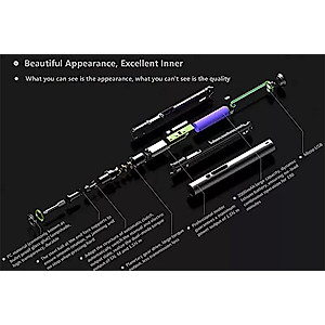 Square World Electric screwdriver set, magnetic precision bits cordless lithium charge LED power screwdriver, Rechargeable, Repair Tool Kit for electronics, grey, 7.5x1x1 inches (CS 1901A)