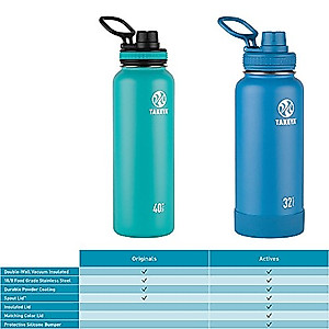 Takeya Originals 32 oz Vacuum Insulated Stainless Steel Water Bottle with Straw Lid, Navy