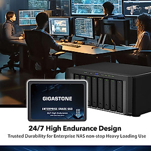 Gigastone Enterprise SSD 1TB NAS SSD Drive Cache (2-Pack) 24/7 Durable TLC High Endurance Business Server Data Center RAID Network Attached Storage 2.5" SATA Internal Solid State Hard Drives