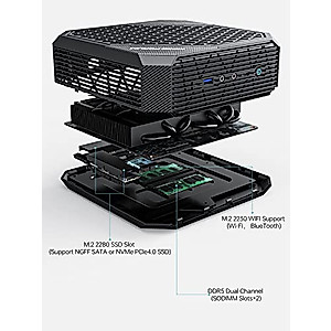 MINISFORUM Neptune HX99G Mini PC AMD Ryzen 9 6900HX 32GB DDR5 1TB SSD AMD Radeon RX 6600M Mini Gaming PC Wi-Fi 6E/BT5.2, 2xHDMI, 2X USB4 Port, 2X Slot PCIe/Sata SSD, 5X USB3.2 Port