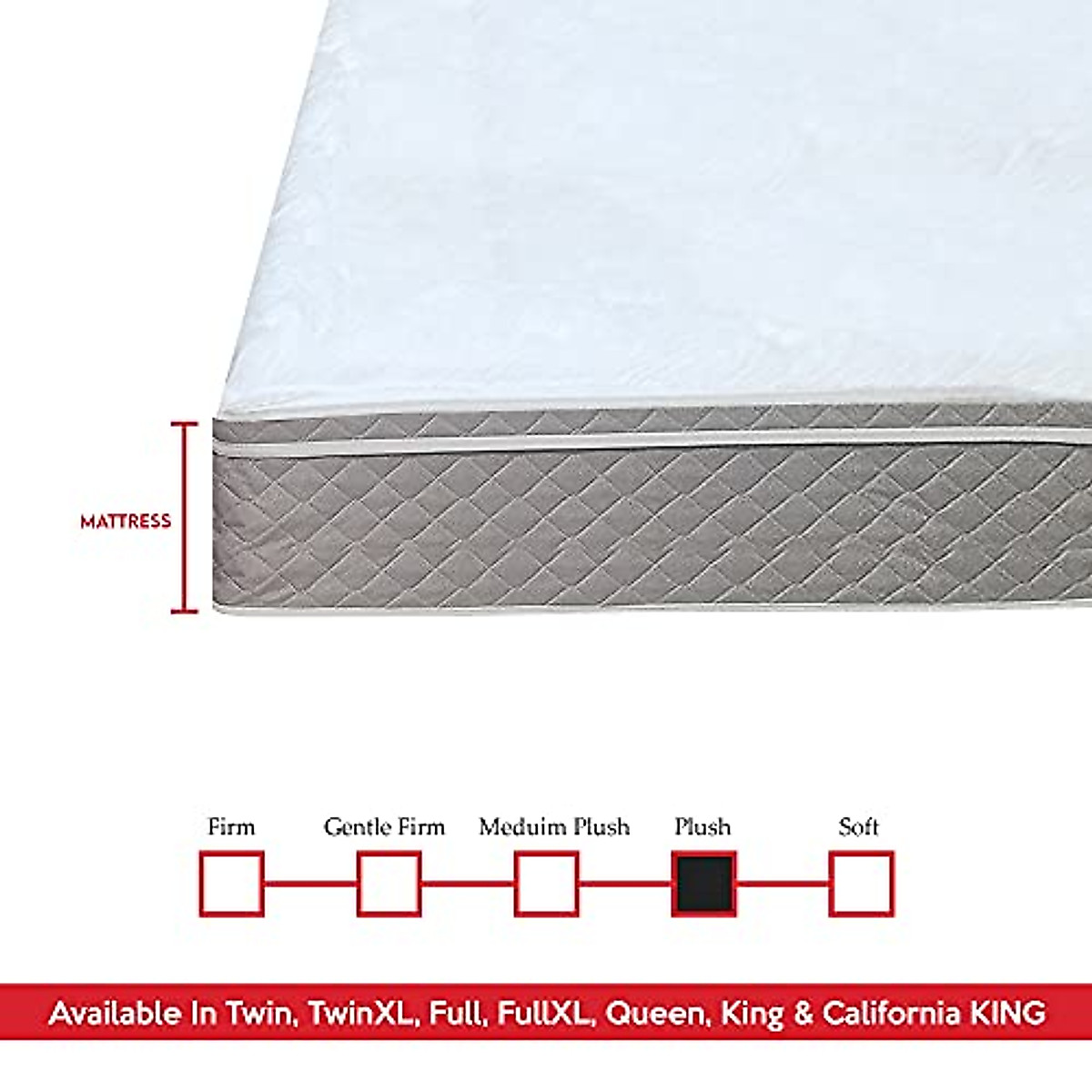 Nutan, 10-Inch Meduim Plush Eurotop Pillowtop Innerspring Mattress, Full XL