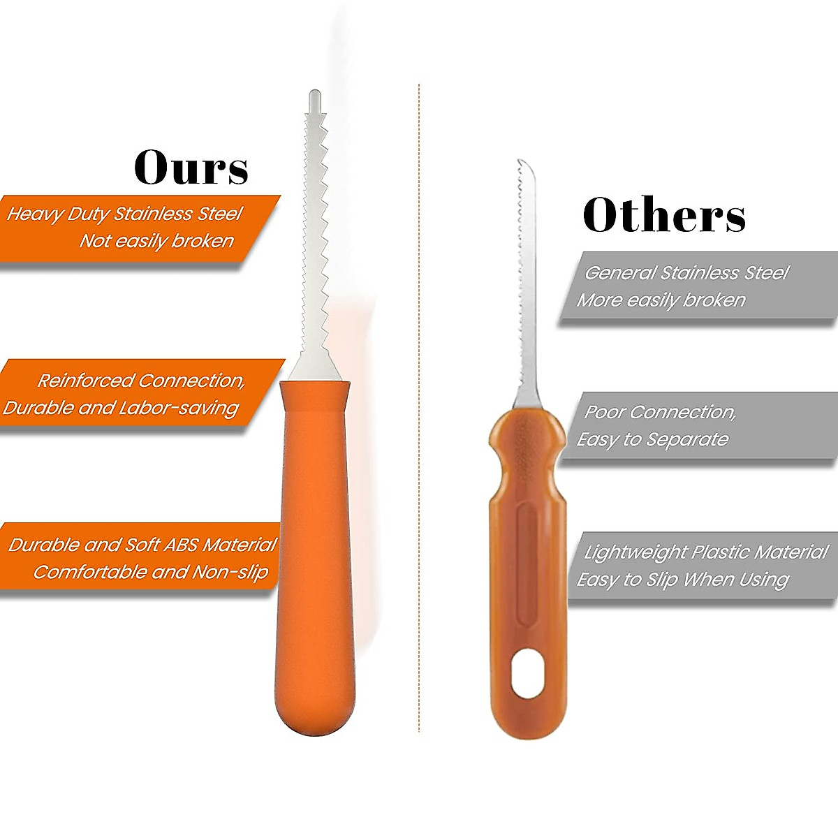 HOPEMATE 17 PCS Pumpkin Carving Kit for Kids&Adults with Witch Hats LED Candles Stainless Molds Pumpkin Carving Cutting Knife Set