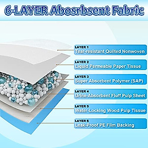 Dogcator Dog Pads Extra Large, Puppy Pads XLarge 28"x34" for Pet Training, Thicken Pee Pads for Dogs, 30 Pack Super Absorbent Dog Pee Pads