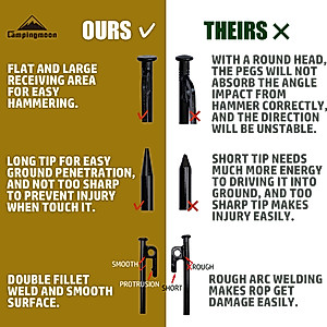 CAMPINGMOON 8pcs Carbon Steel S45C Black Coating Tent Stake for Hard Ground (【11.81-inch 8pcs set】)