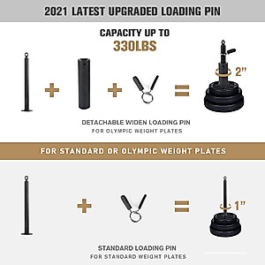 RitFit LAT and Lift Pulley System Pro with Dual Cables and Upgraded Loading Pin, Home and Garage Gym Squat Rack Accessories for Tricep Pull Down,Bicep Curl,Back,Shoulder-Strength Workout