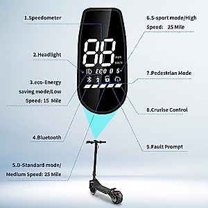 SWENAT Electric Scooter, Upgraded Removable Battery 36v15Ah,9" Fat Solid Tire Escooter for Adults with Max 30 Mile and 25Mph Speed 500W Motor Foldable (9in Fat tire Removable Battery)