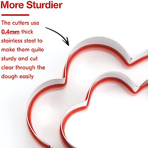 2Pcs Dog Paw Cookie Cutters, Dog Cookie Cutters, Dog Treats Cookie Cutter, Homemade Dog Biscuit Treats Cutters, Coated with Soft PVC for Protection, 4.1" 3''