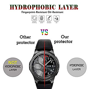 beukei (3 Pack) for Samsung Gear S3 and Gear S3 Frontier Screen Protector Tempered Glass, Anti Scratch, Bubble Free(Not Fit for Galaxy Watch 42mm and Gear S2 Smartwatch)