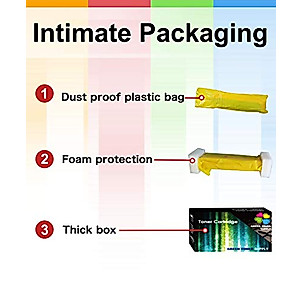 (Pack of 4) Compatible TN-315 TN-310 TN310 TN315 Toner Cartridge (Basic Set, 4 Colors) Repacelement for Brother HL-4150CDN HL-4570CDW HL-4570CDWT MFC-9460CDN Printer, Sold by GTS