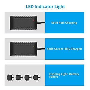 melasta 7.2V 8.4V 9.6V RC Battery Charger Compatible with Traxxas and Standard Tamiya 2.4V-12V(2S-10S) NiMH NiCd RC Car/Airsoft Battery Pack