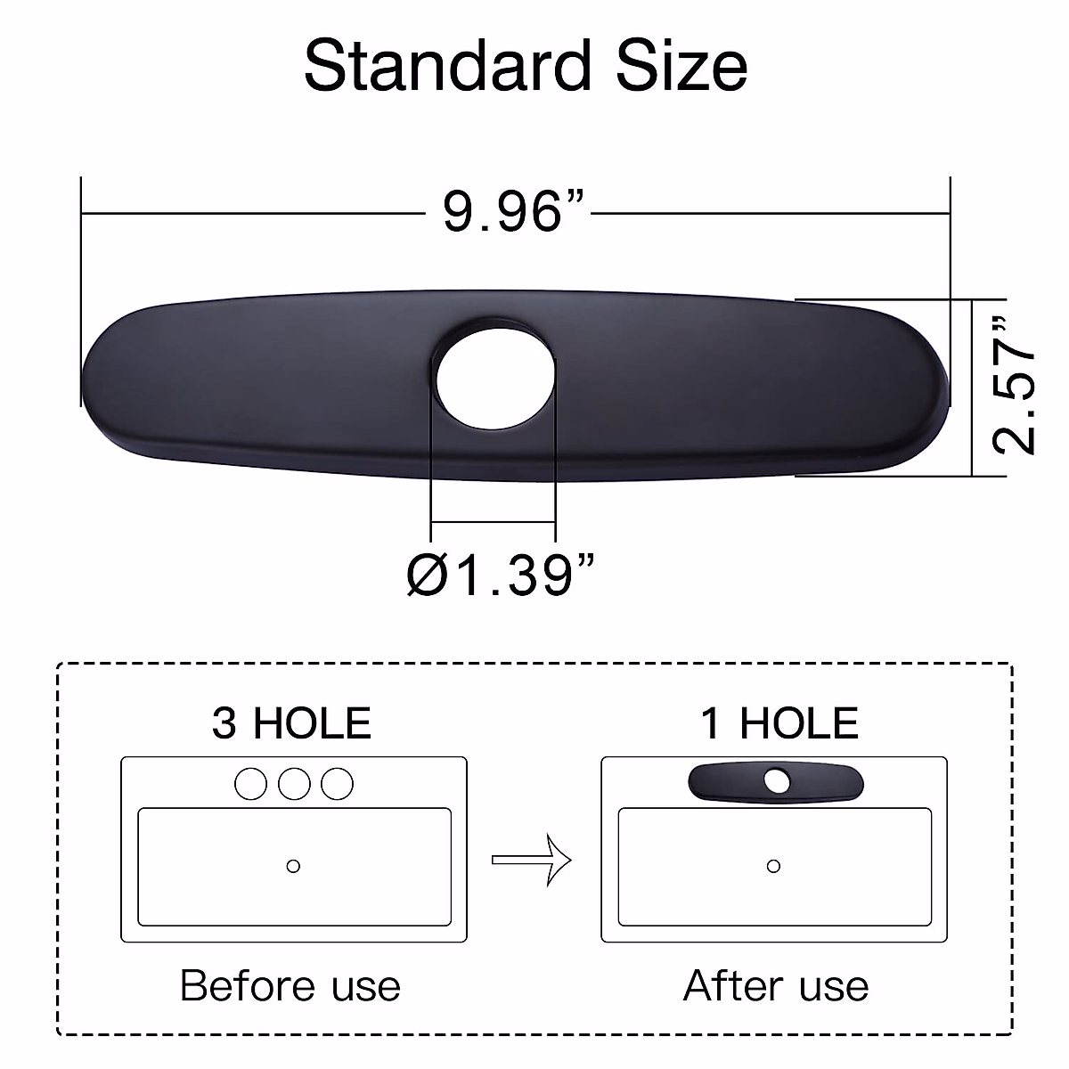 HMEGAO 10” Kitchen Sink Hole Cover, Faucet Deck Plate Escutcheon for Bathroom or Kitchen, 10 inch Stainless Steel Faucets Cover for 1 or 3 Holes (Matte Black)