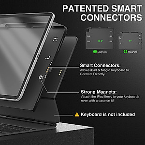 SWITCHEASY CoverBuddy Lite for iPad Pro 12.9" Case Compatible with Magic Keyboard & Smart Keyboard Folio (Keyboard Not Included) | with Pencil Holder | ONLY for 2021-2022 iPad Pro 12.9" (Black)